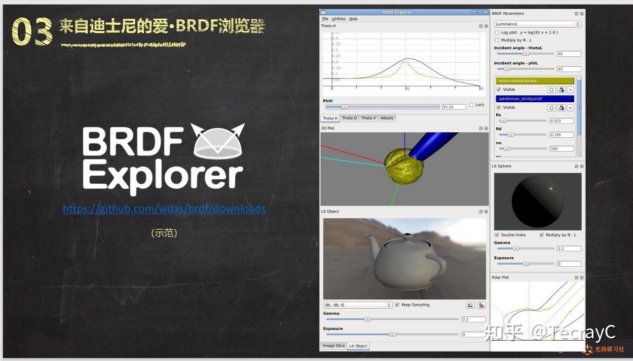Unity——Shader学习06——From庄懂 - 知乎