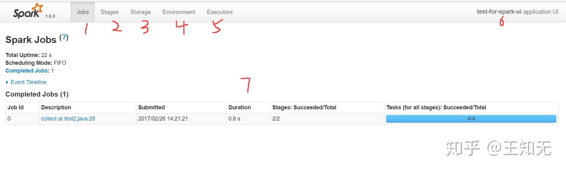 [看图说话] 基于Spark UI性能优化与调试——初级篇 - 知乎