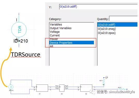 核心内参: TDR原理及常见问题 - 知乎