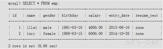 Mysql数据库从入门到精通—表中数据的基本操作—插入数据、更新数据、删除数据 知乎