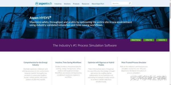 01 Aspen HYSYS的特色、功能和应用领域 - 知乎