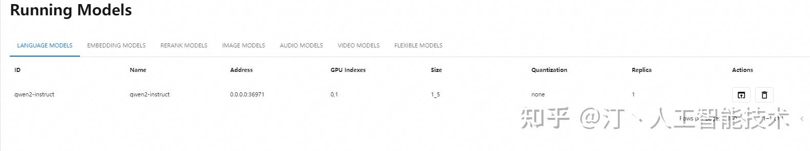 Xinference实战指南：全面解析LLM大模型部署流程，携手打造高效AI应用实践案例，加速AI项目落地进程
