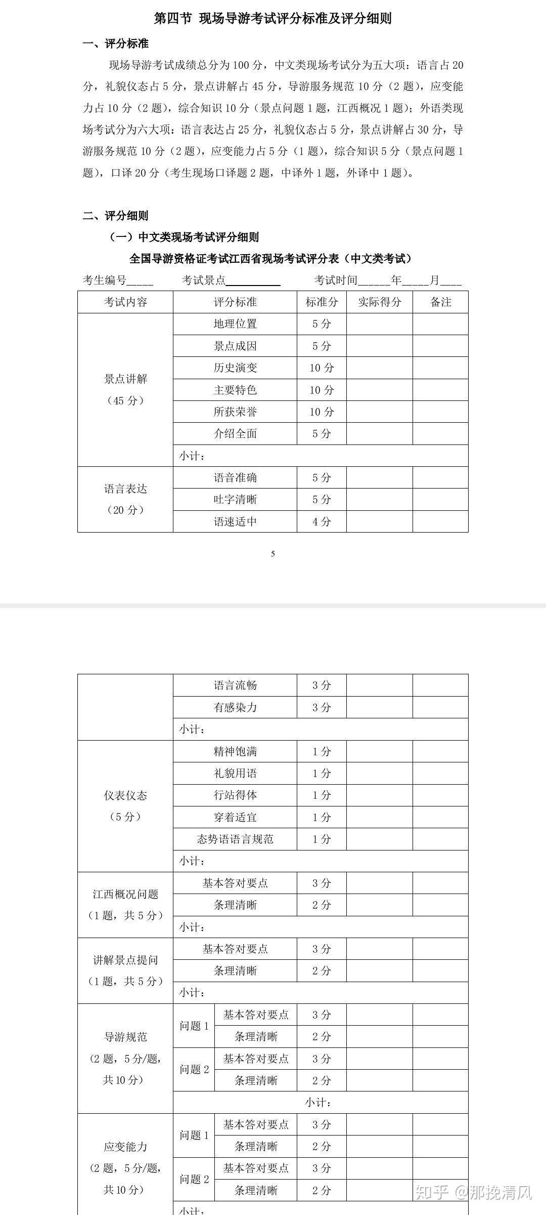 喏，你要的导游证考试科目与题型分值的新手指南 知乎 7246