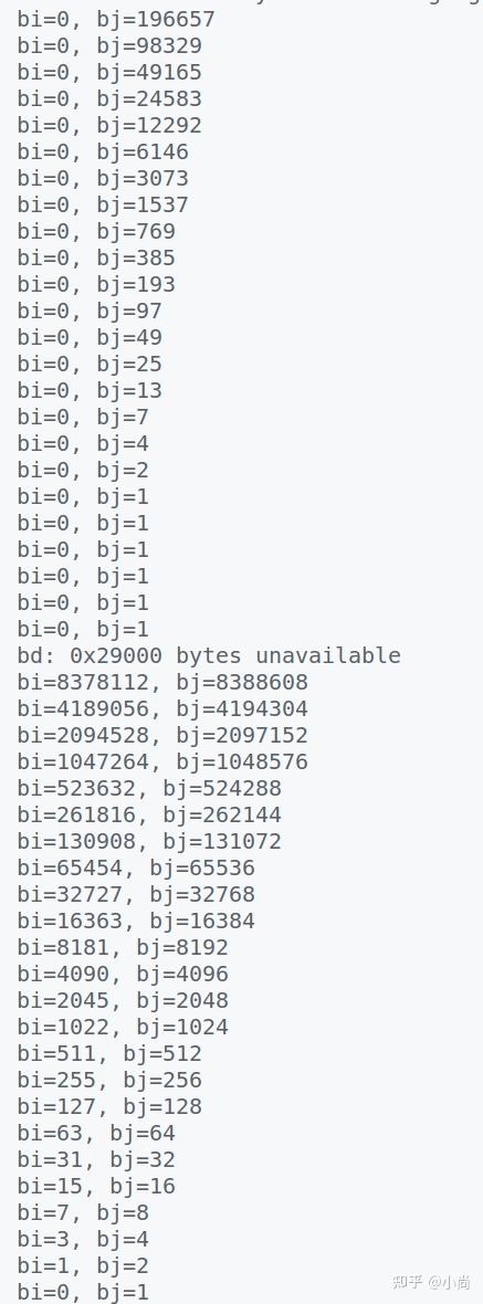 4、Lab Alloctor - 知乎