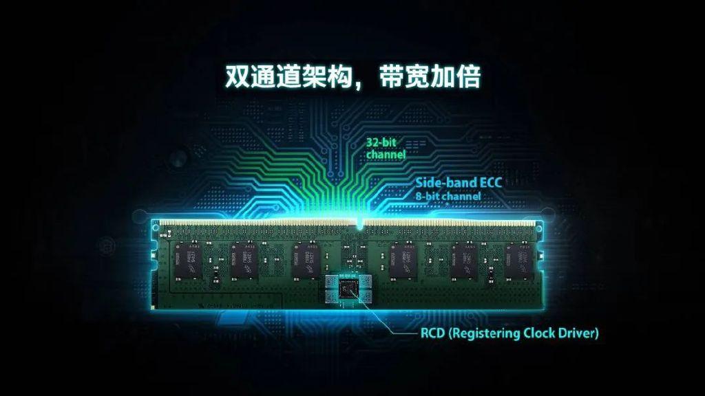 工控DDR5内存和DDR4内存有什么区别？这几点你必须知道！ - 知乎