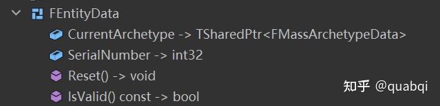UE5的ECS：MASS框架(一) - 知乎
