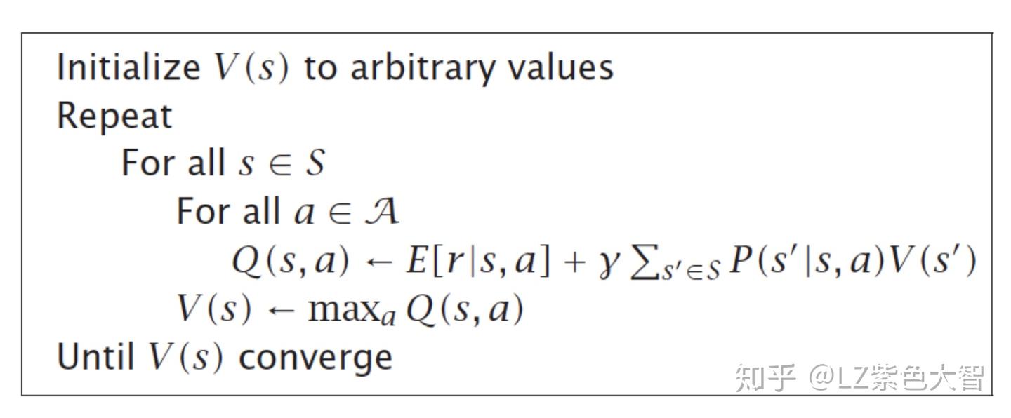 强化学习之马尔科夫决策过程（MDP） - 知乎