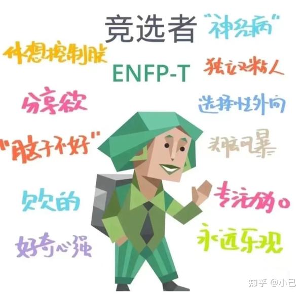 ENFP型人格适合什么职业 - 知乎