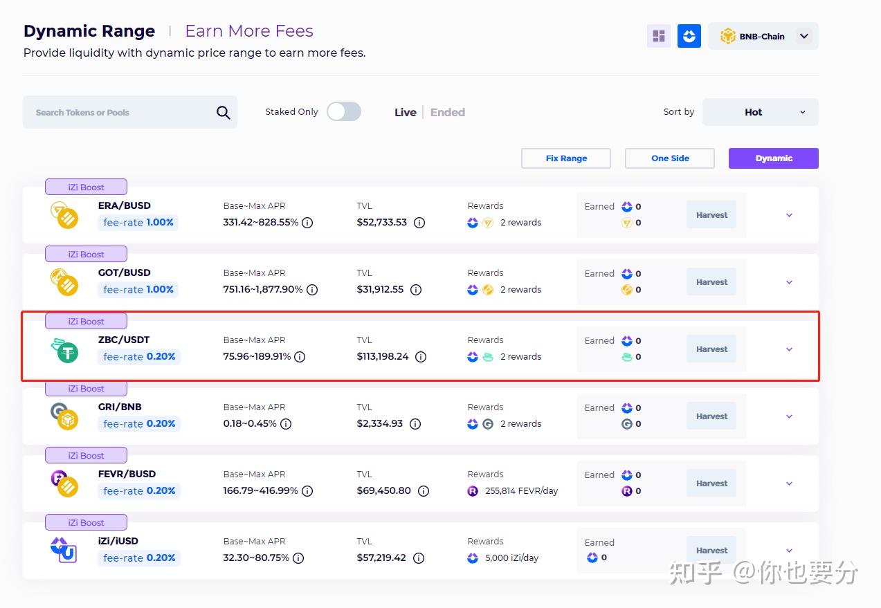 ZBC登录iZUMi Finance双挖池APY高达189%，极致通缩的典范 - 知乎