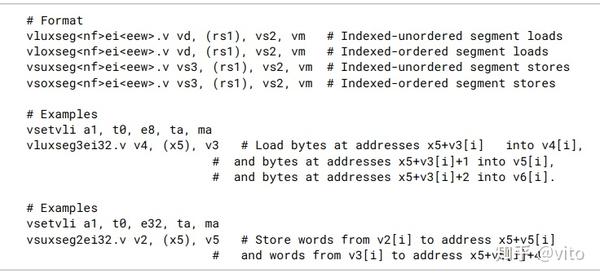 RISCV V扩展（二）Vector指令文档 - 知乎