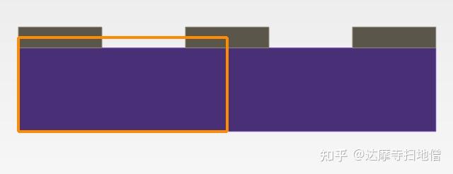 Ansys Lumerical | SPAD暗计数率模拟 - 知乎
