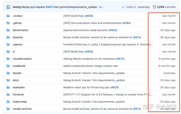 如何部署 Pytorch 模型 知乎