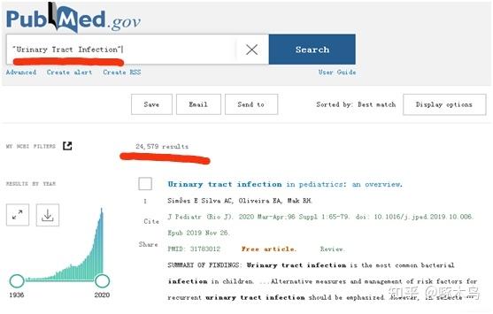 PubMed数据库检索示例 - 知乎