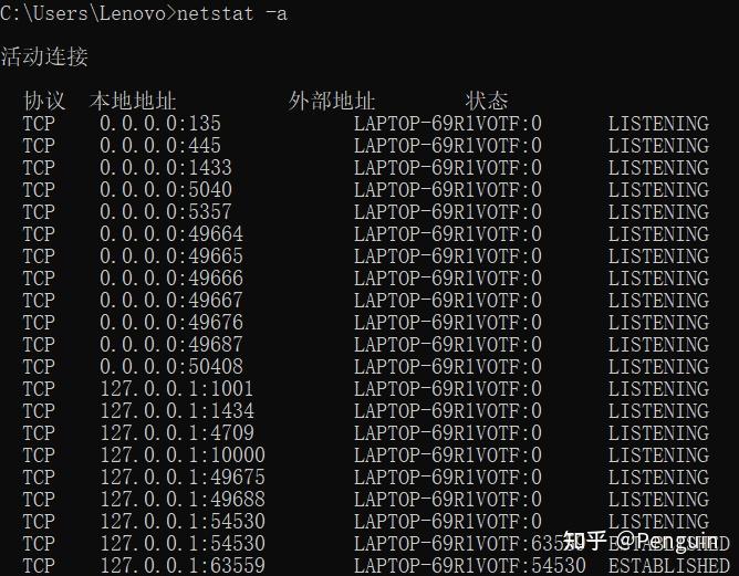 计算机网络netstat命令实验报告 知乎