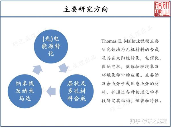 名师志：JACS副主编Thomas E. Mallouk - 知乎
