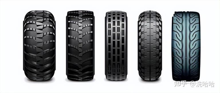 轮胎宽度不影响摩擦力、换宽轮胎没有意义，这个观点对吗？ - 知乎