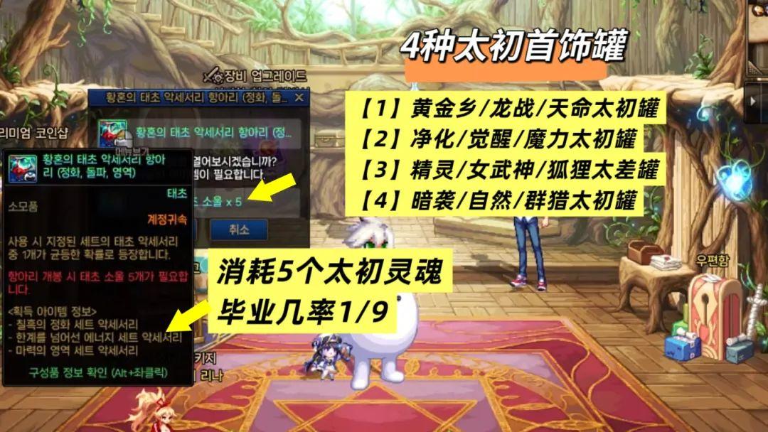 DNF：19倍深渊爆率！太初首饰罐！太初首饰转换书！随机能否再次伟大？ - 知乎