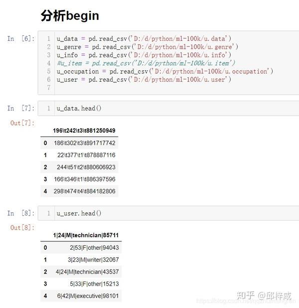 movielens数据集介绍及使用python简单处理 - 知乎