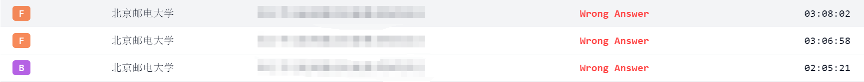 2024 CCPC 济南站 游记 —— 初次见面请多指教 - 知乎
