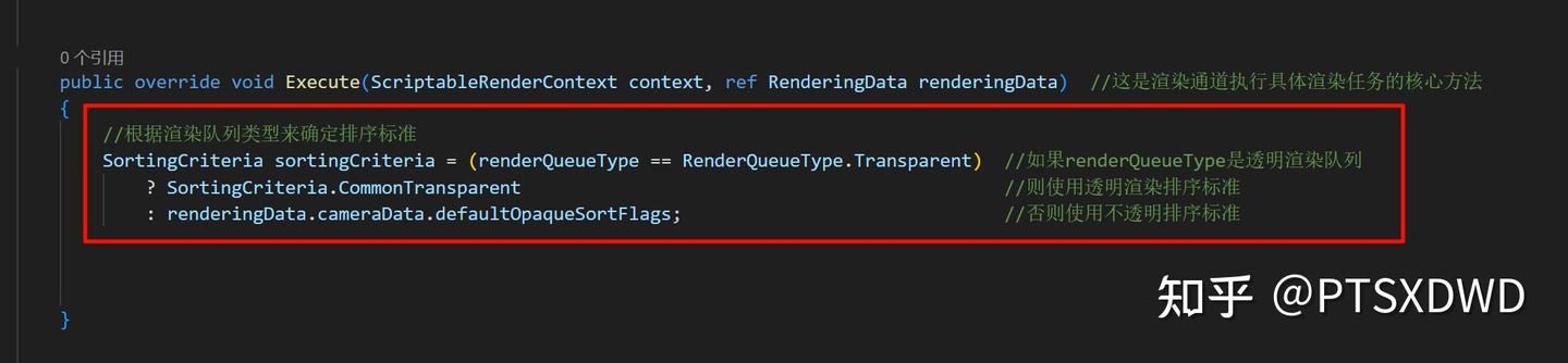 【UnityURP】多Pass毛发渲染笔记 - 知乎
