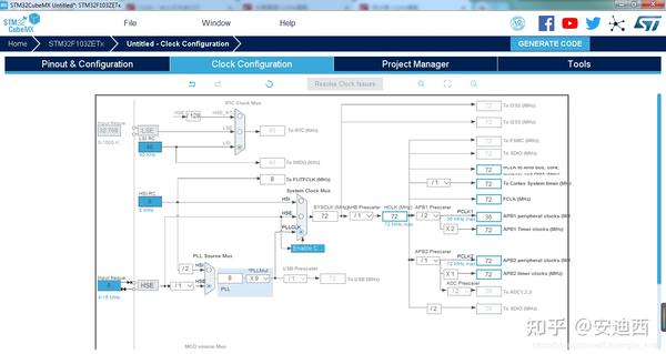 FreeRTOS开发环境搭建 - 知乎