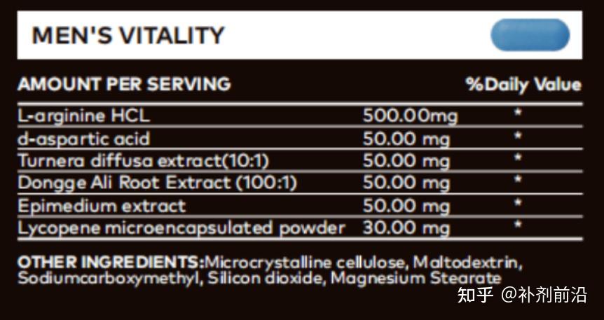2023年度最佳男性健康营养补充剂：HandLove® Nutrition Men's Vitality PACK - 知乎