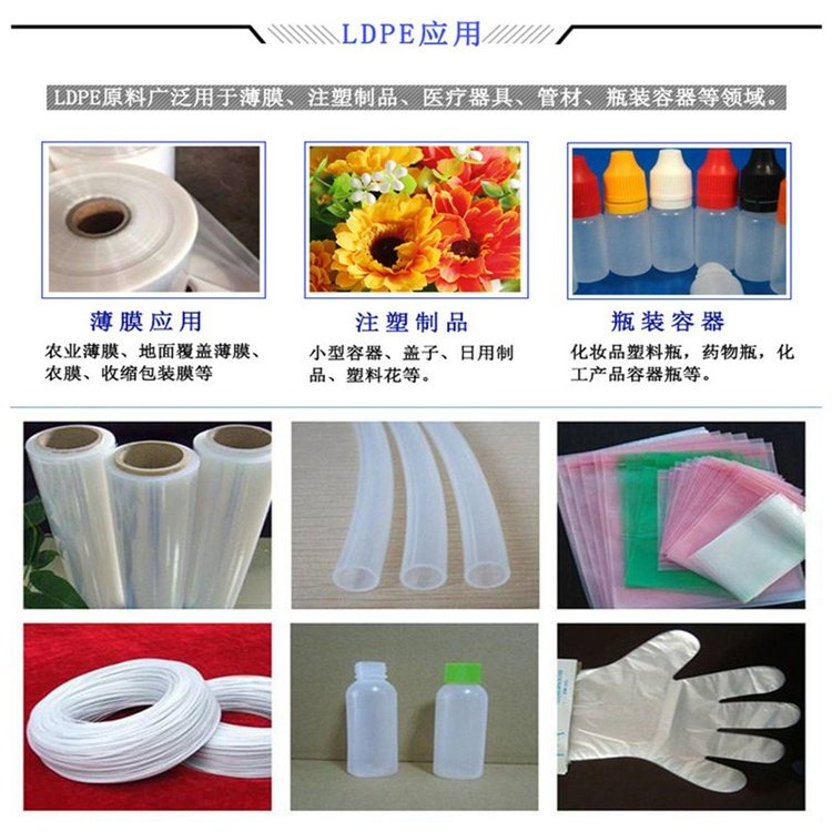 LDPE 中海壳牌2420D 高韧性透明级 - 知乎