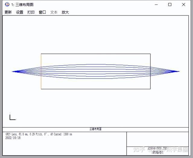 ZEMAX模拟仿真0° G-Lens准直器 - 知乎