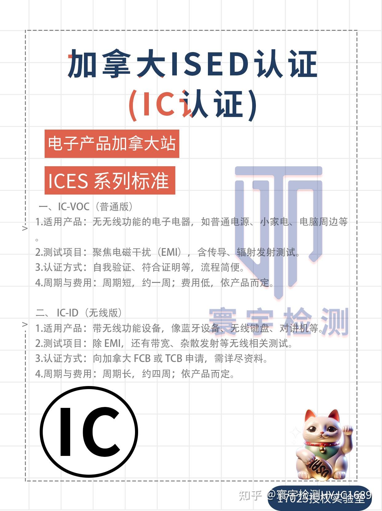 IC ID (ISED-ID)认证证书（Certification） - 知乎