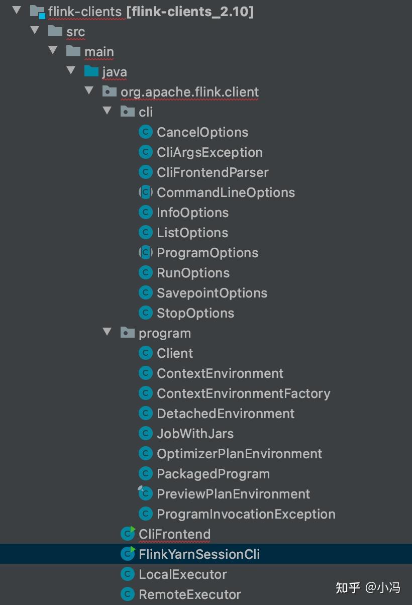flink client源码分析 - 知乎