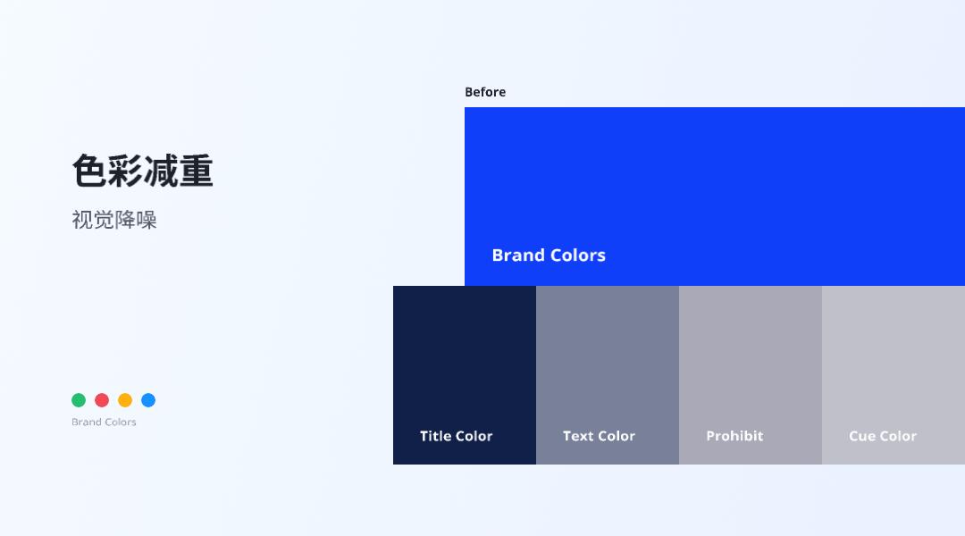 网易数帆大数据产品Q4季报-Easydata 7.0正式发布 - 知乎