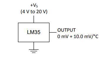 【Datasheet】LM35DT中文资料PDF与电路图 - 知乎