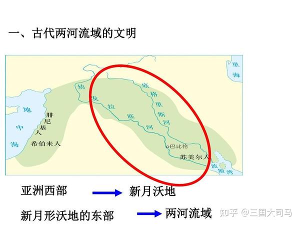 世界文明史2 两河流域文明 - 知乎