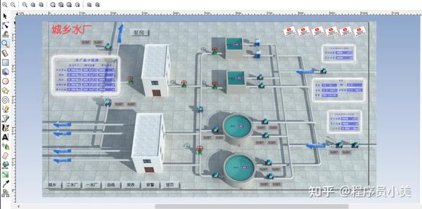 BS+CS架构的SCADA平台 - 知乎