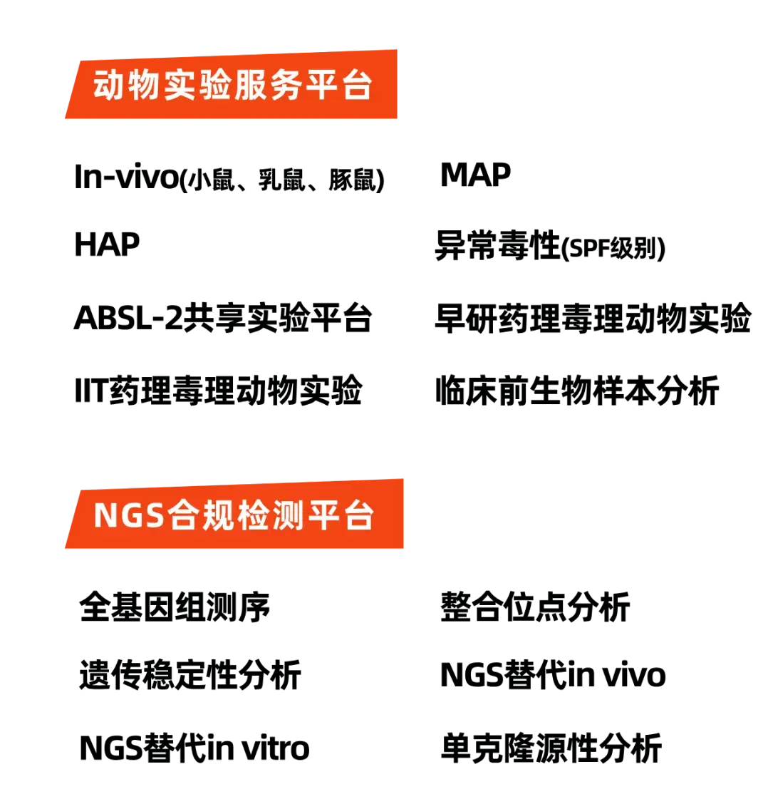 IND获美批准！优替济生新型MSLN CART细胞疗法成功迈向国际化新征程 - 知乎