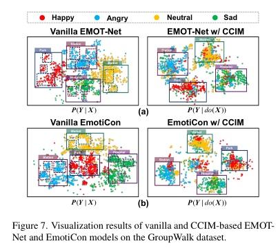 【2023年3月22日】论文分享 - 知乎