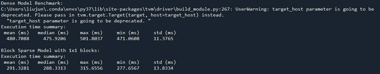 【9】TVM-5：用TVM编译Transformers模型、SSD模型、GCN模型-附python程序 - 知乎