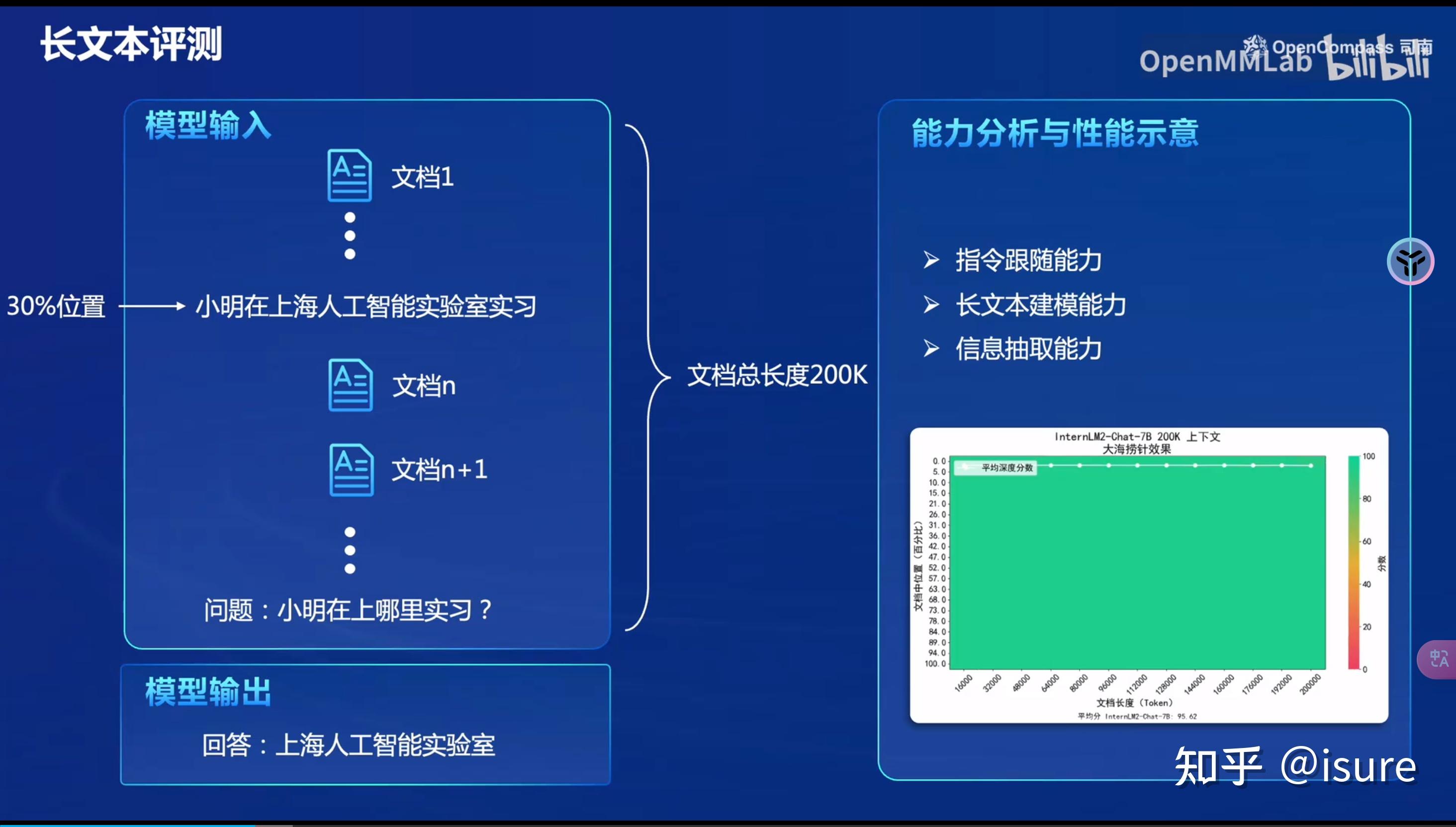 07 【OpenCompass 大模型评测实战】 - 知乎