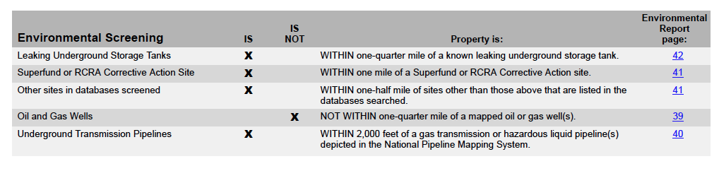 Mountain View, Sunnyvale的Superfund Sites简介 - 知乎