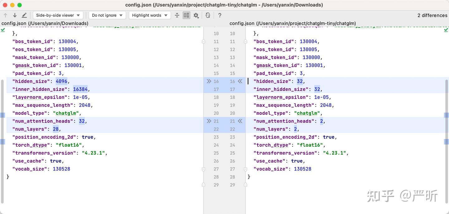 chatglm-tiny: 从头开始训练一个chatglm小模型 - 知乎