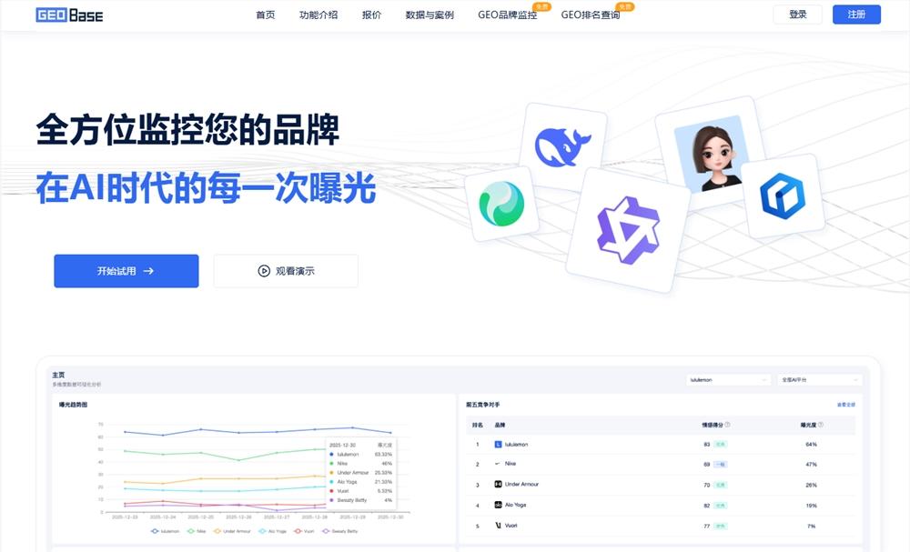 现在大家一般会用哪些工具进行 GEO 品牌监控？深度评测 GEOBase：AI 时代的品牌曝光新标配 - 知乎