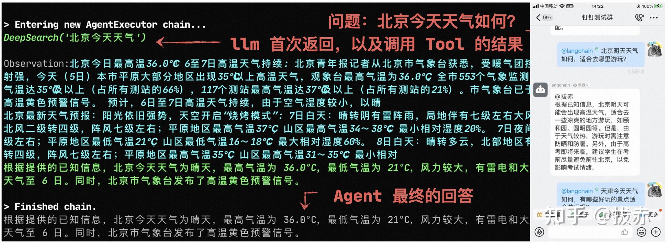 定制基于 ChatGLM-6B 的本地知识库+联网检索能力的 LangChain Agent - 知乎
