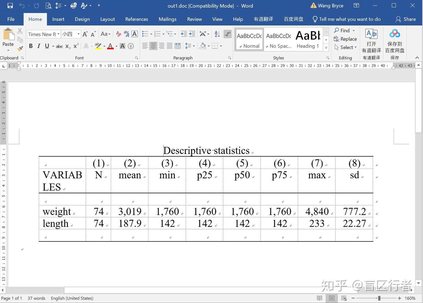 Stata log命令的使用和分析结果导出