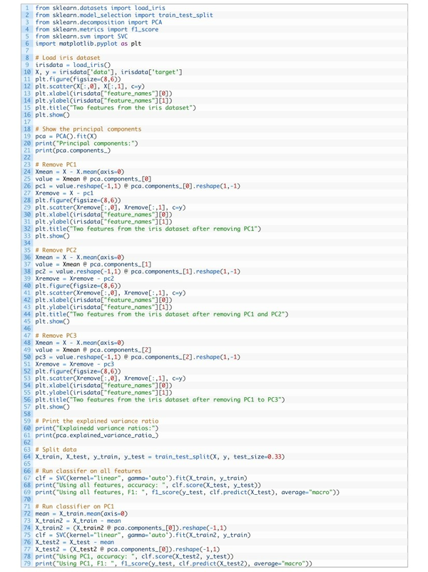 PCA主成分分析的可视化（Python） - 知乎
