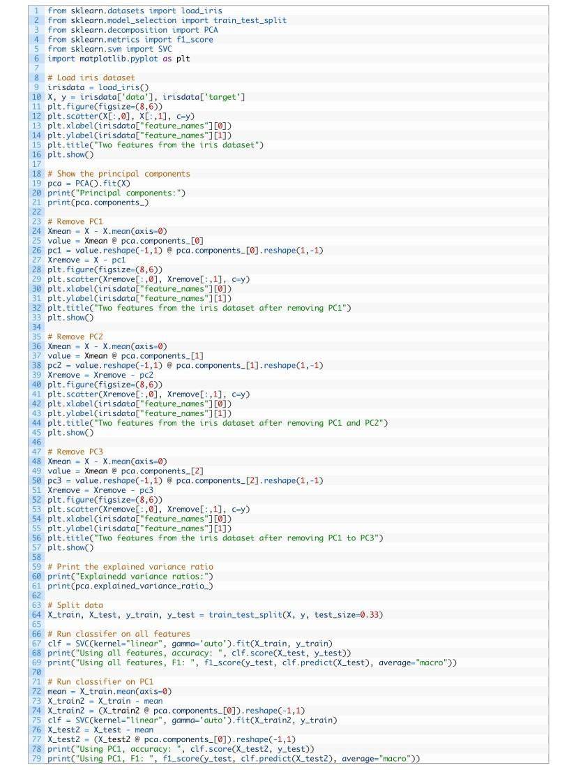 PCA主成分分析的可视化（Python） - 知乎