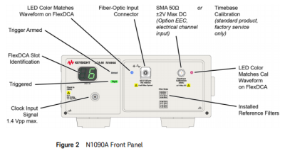 DCA-M系列采样示波器连接和自检操作 - 知乎