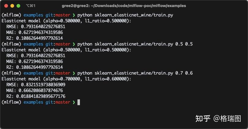 MLflow-0004-教程-线性回归模型的训练、伺服和打分 - 知乎