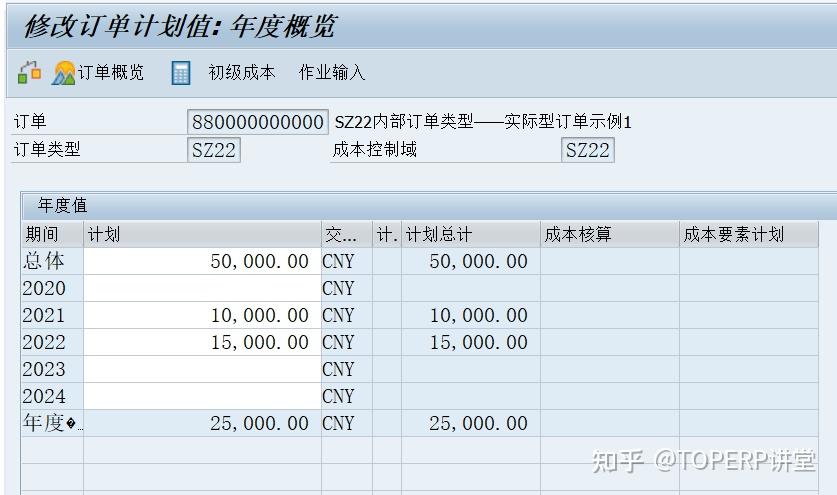SAP CO内部订单实务操作 - 知乎