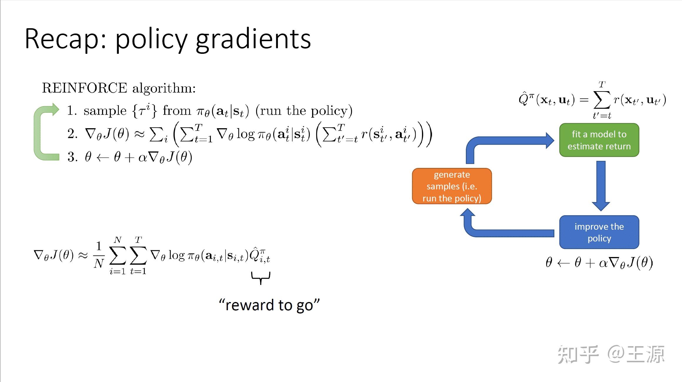 强化学习CS285笔记【四】Actor-Critic 算法 - 知乎