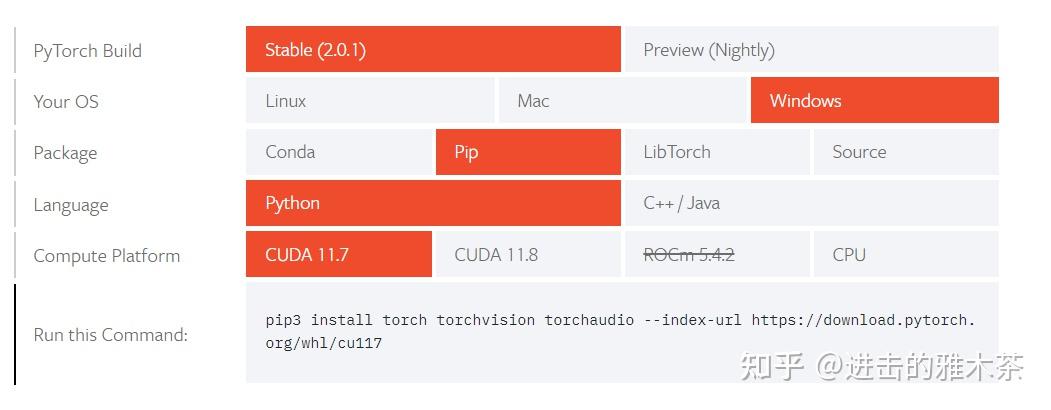 Python第三方库的安装与管理 知乎